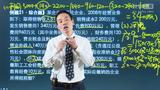 第四十四讲 第七章 企业所得税法律制度-企业所得税的应纳税额