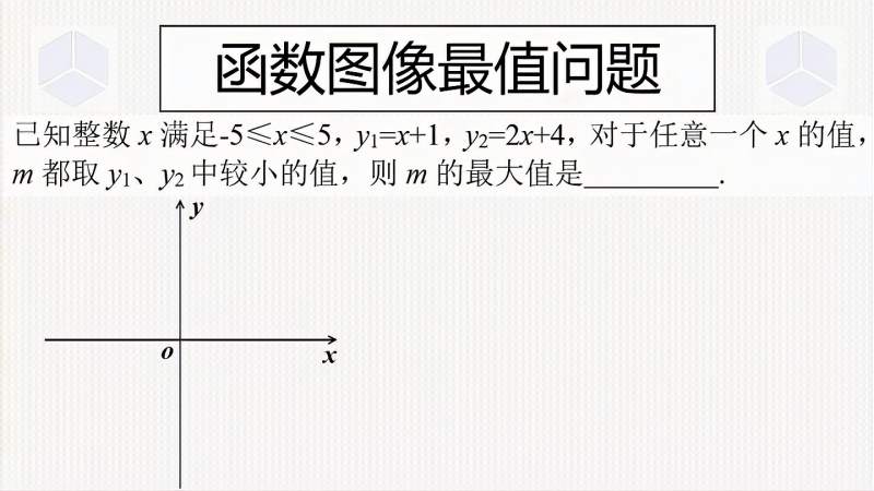八下经典真题,华科附中周测二,新手最怕的函数图像区间最值问题