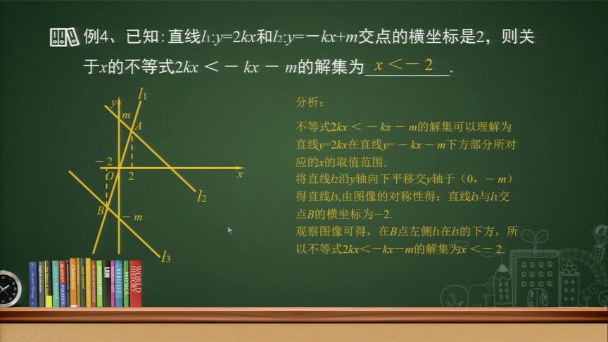 苏科版八年级初二数学复习系列-6.6一次函数方程和不等式
