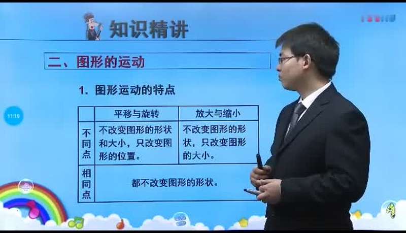 六年级数学下册第6单元 图形与几何