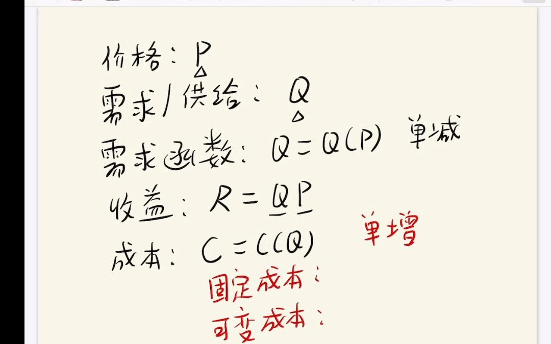 【擂神】高数强化—模块四 导数的经济学应用(数三专题)(8月1日录屏)