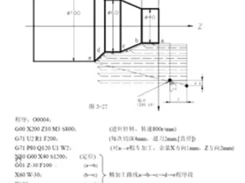 数控车编程G71代码 06月14_标清
