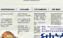 如何能成为优秀的企业管理教练培训