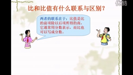 《比的意义》PPT课件