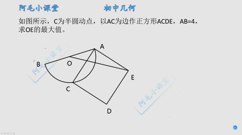 初中几何,线段最值问题,利用旋转,可以大概率解决此问题
