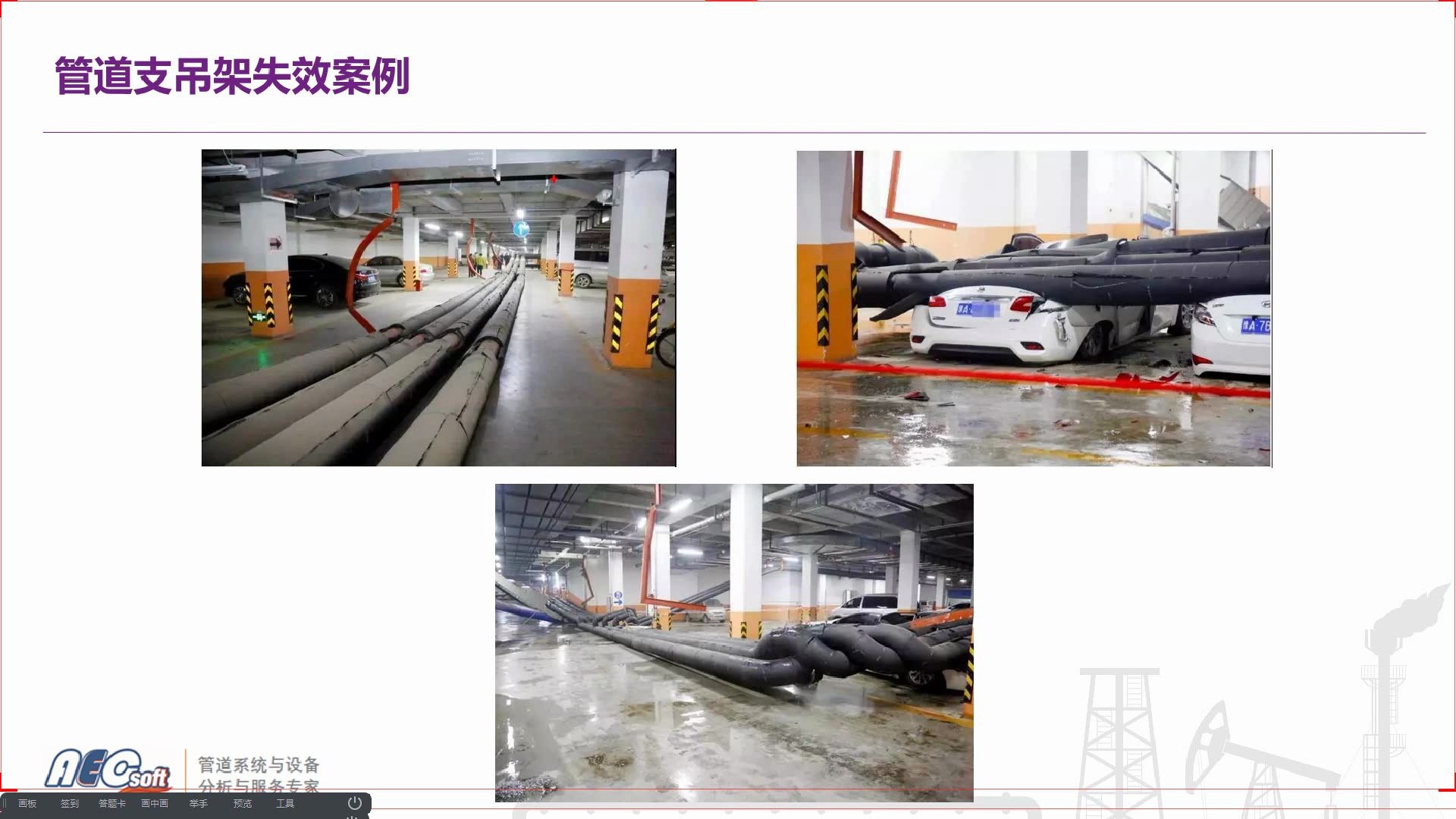 第四讲 管道支架形式,选用,维护和监检