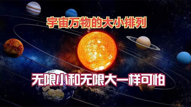 宇宙万物大小排列:微观世界和宏观宇宙一样吓人!无限小和无限大