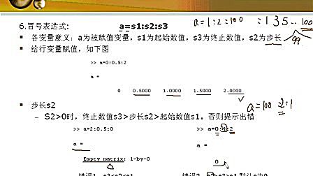 MATLAB-Simulink的系统仿 自学 自考 入门 初级 基础 视频 教学 教程 ...
