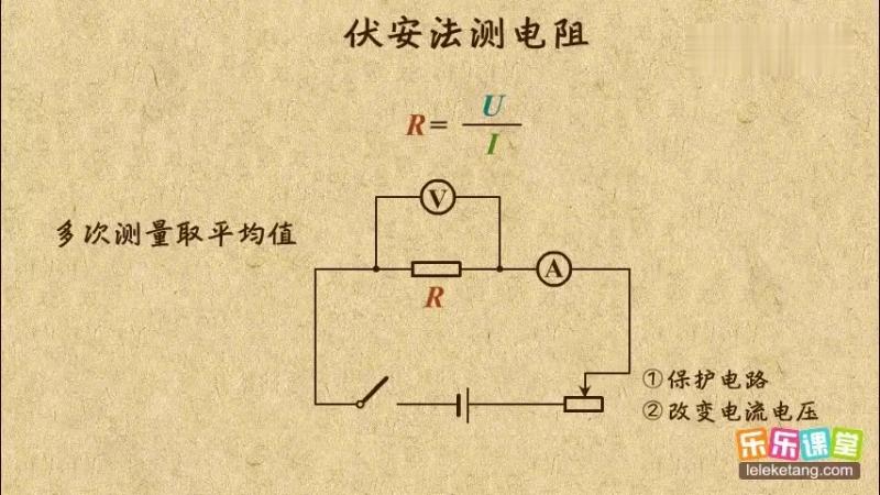 14.3.1伏安法测电阻