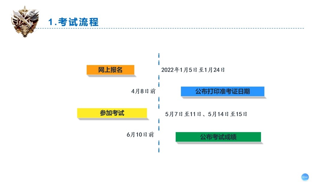 2022年初级会计职称考试报名时间、考试时间