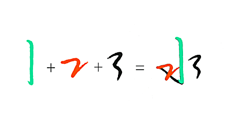 0基础学行书? 用数字1、2、3练习行书? 方法非常简单!
