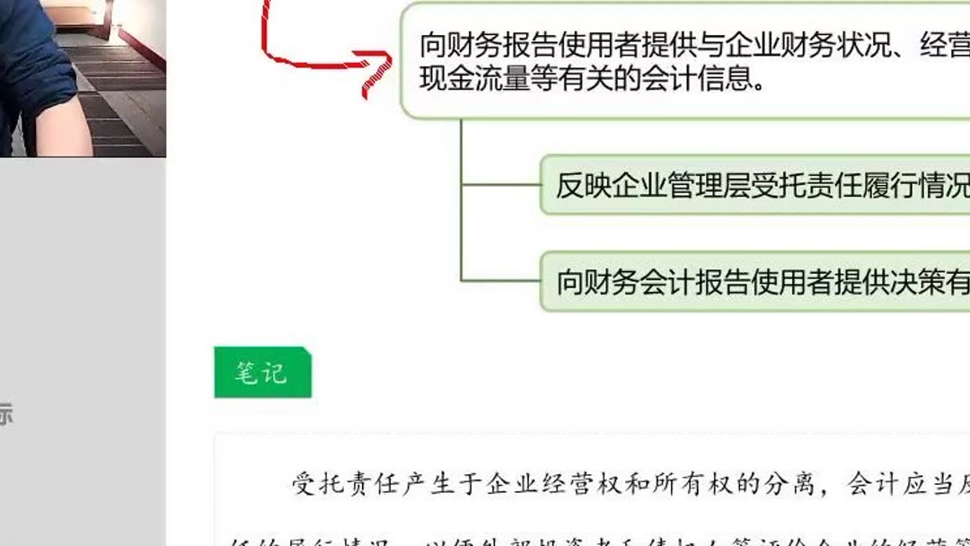 誉财成都会计培训之会计基础-1