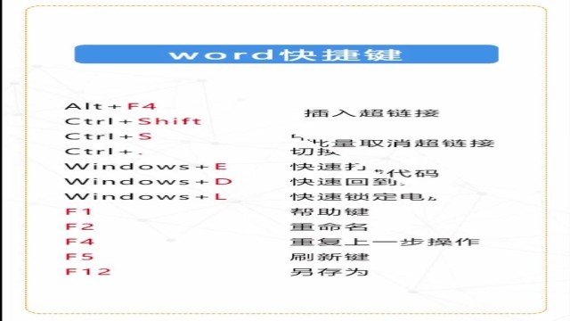 考计算机二级必备的快捷键,赶紧收藏