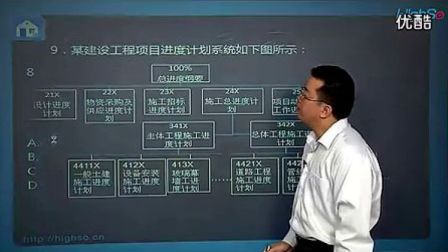 12年 一级建造师免费视频 建设工程 项目管理 习题精讲08