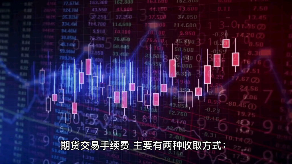 期货交易手续费收取标准和计算方法