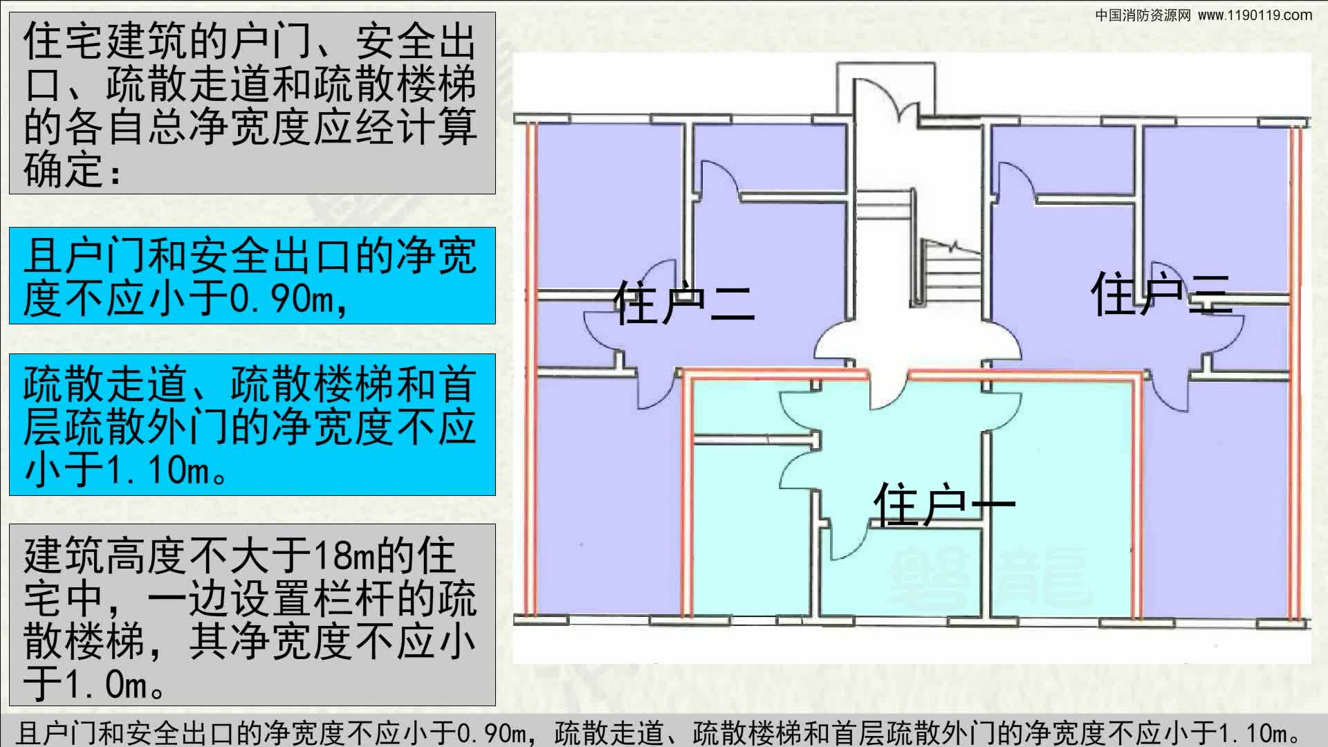 住宅建筑-疏散楼梯的设置及要求