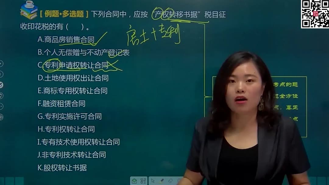 2019年 税务师 考试培训 税法二 试听视频