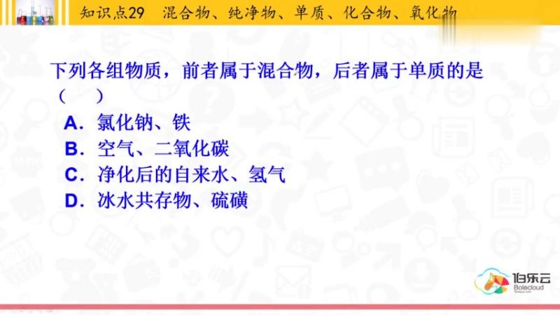 伯乐云九年级化学知识29 混合物、纯净物、单质、化合物、氧化物