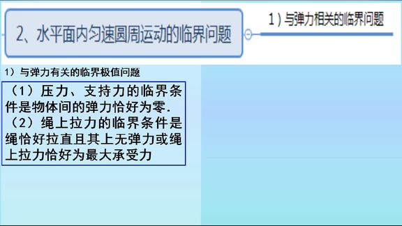 (新人教版)必修二(补充内容)6.5圆周运动中的临界问题(2)