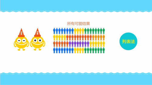 运用列举法求概率