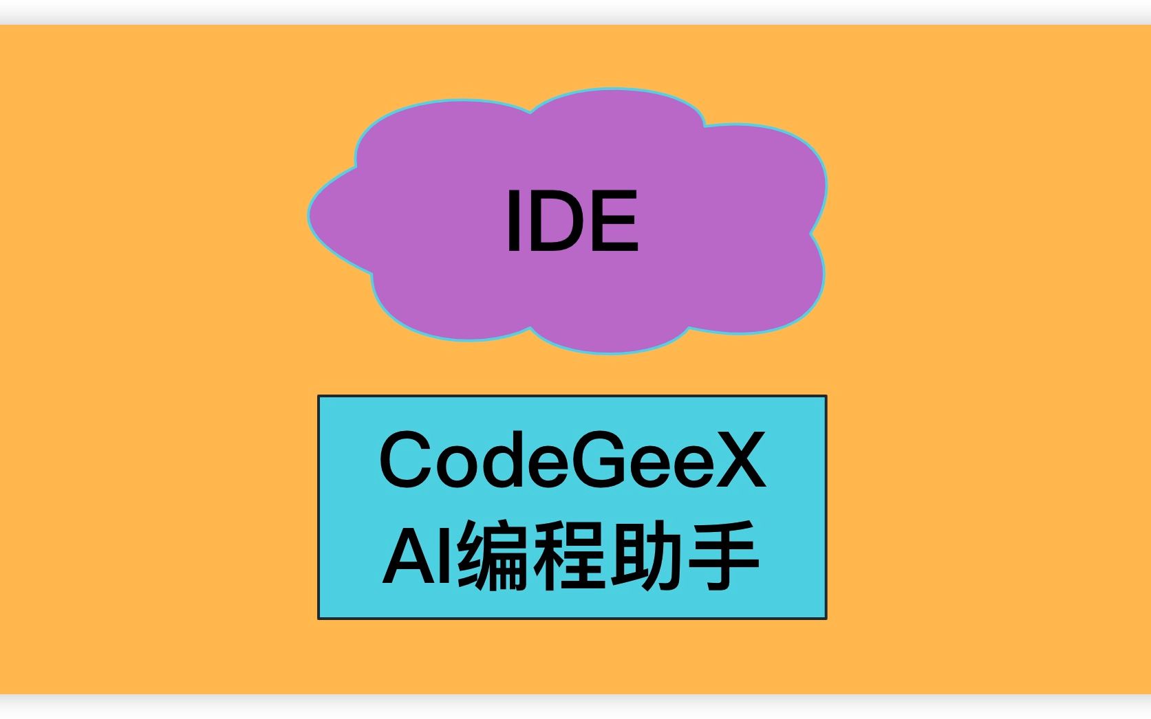 IDEA-CodeGeeX AI编程助手