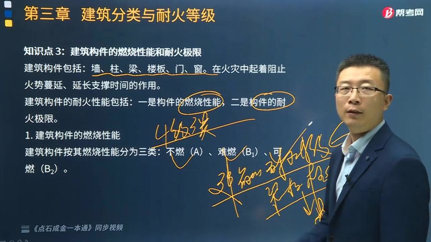 帮考网宿吉南老师带你掌握建筑构件包括哪些?燃烧性能分为几类?