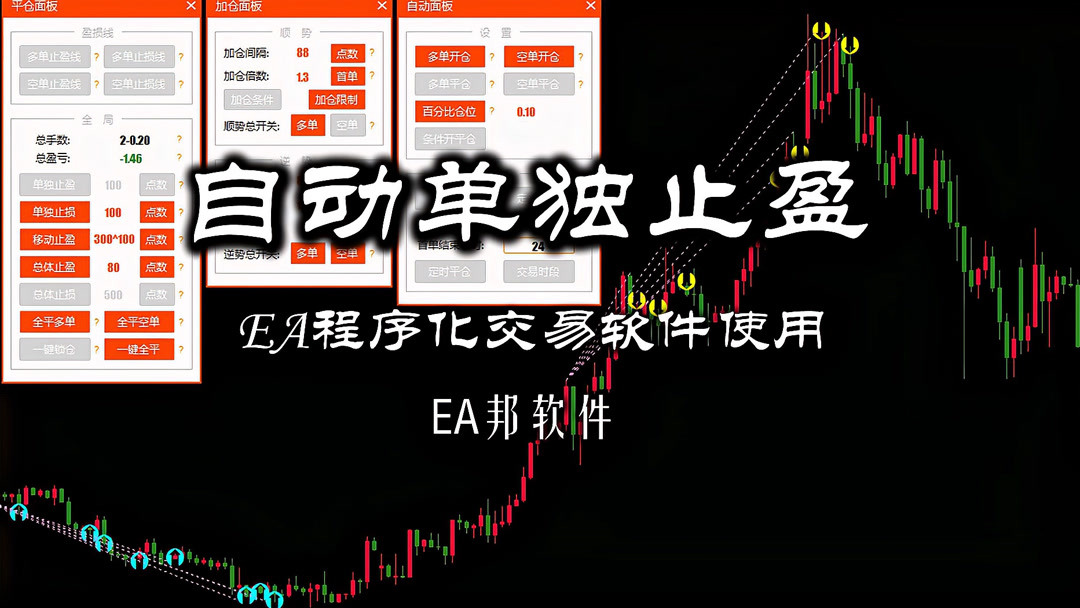 对订单自动单独止盈-使用EA程序化交易软件
