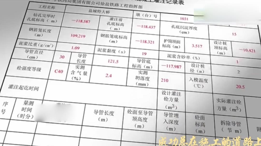 钻孔灌注桩施工全过程讲解非常详细(值得学习)