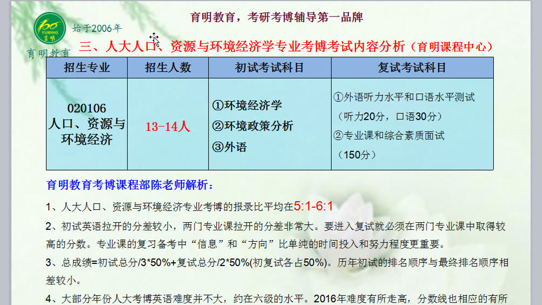 人大人口资源与环境经济学专业考博考试资料真题参考书