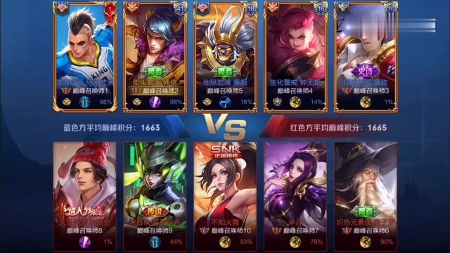 王者:巅峰赛1665分无敌韩信夺命十三枪重现峡谷