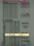 中行信用卡提额技巧