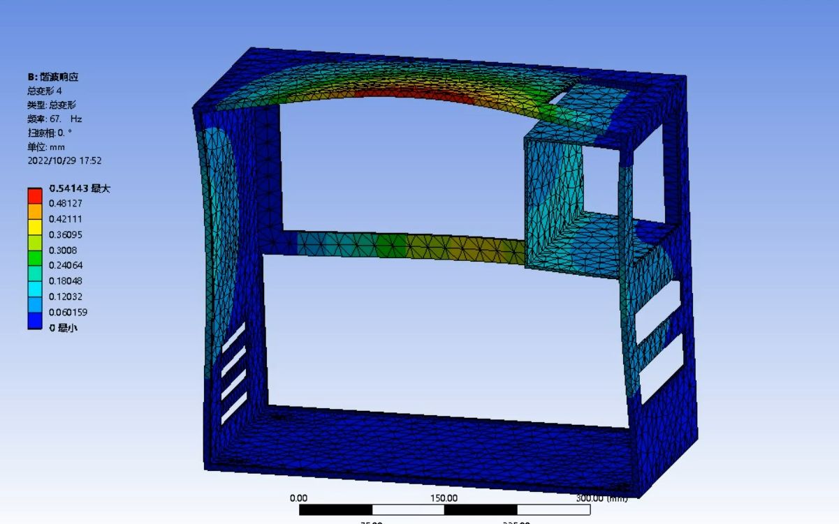 ANSYS Workbench有限元分析案例分享——谐响应分析 计算机箱体