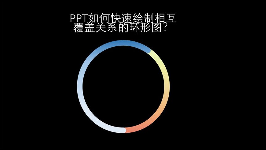 PPT如何快速绘制相互覆盖关系的环形图?