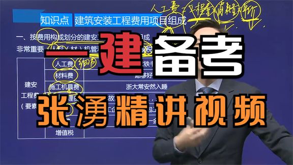 张湧老师:2021一建【经济】第8期,建筑安装工程费用项目3