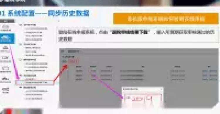 生产企业一般贸易出口退税流程详解2020-01-19
