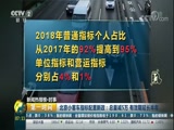 ...热搜榜·时事 北京小客车指标配置新政:总量减5万 有效期延长半年