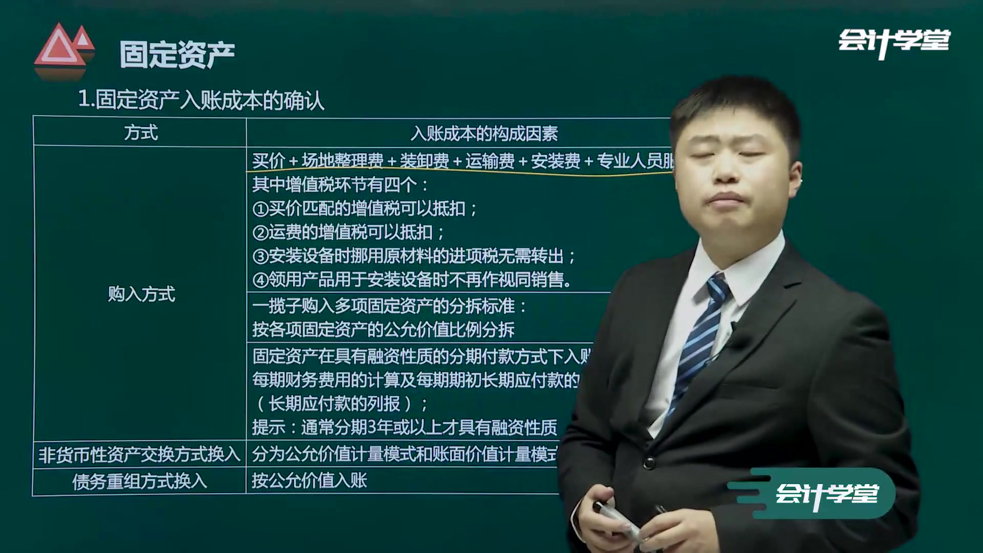 会计中级经济法目录_中级经济法考试题型_2018年中级经济法笔记