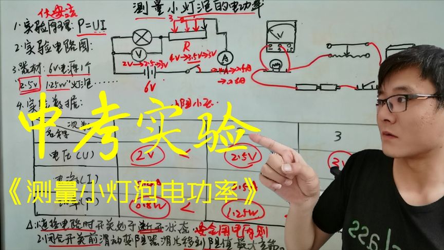 中考物理复习,中考易考电学实验讲解,测量小灯泡的电功率!