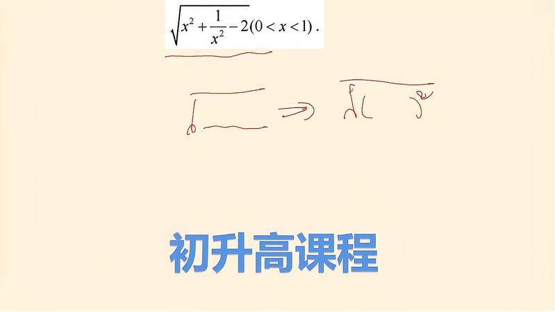 初升高:二次根式综合运用有关的典型高中数学题型讲解