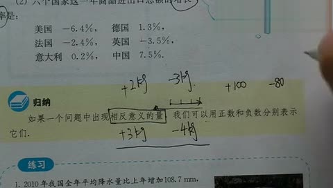 正数和负数人教版初一数学上册在线播放网,视频高清在线观看