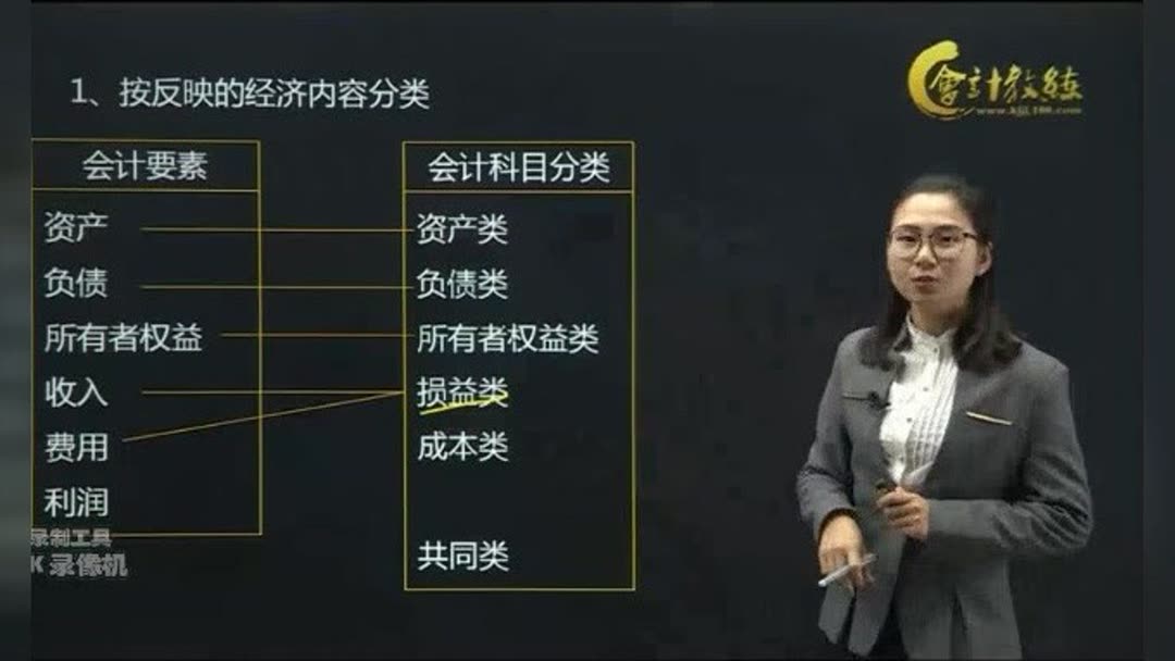 2018最新全国会计初级培训视频-初级会计实务视频