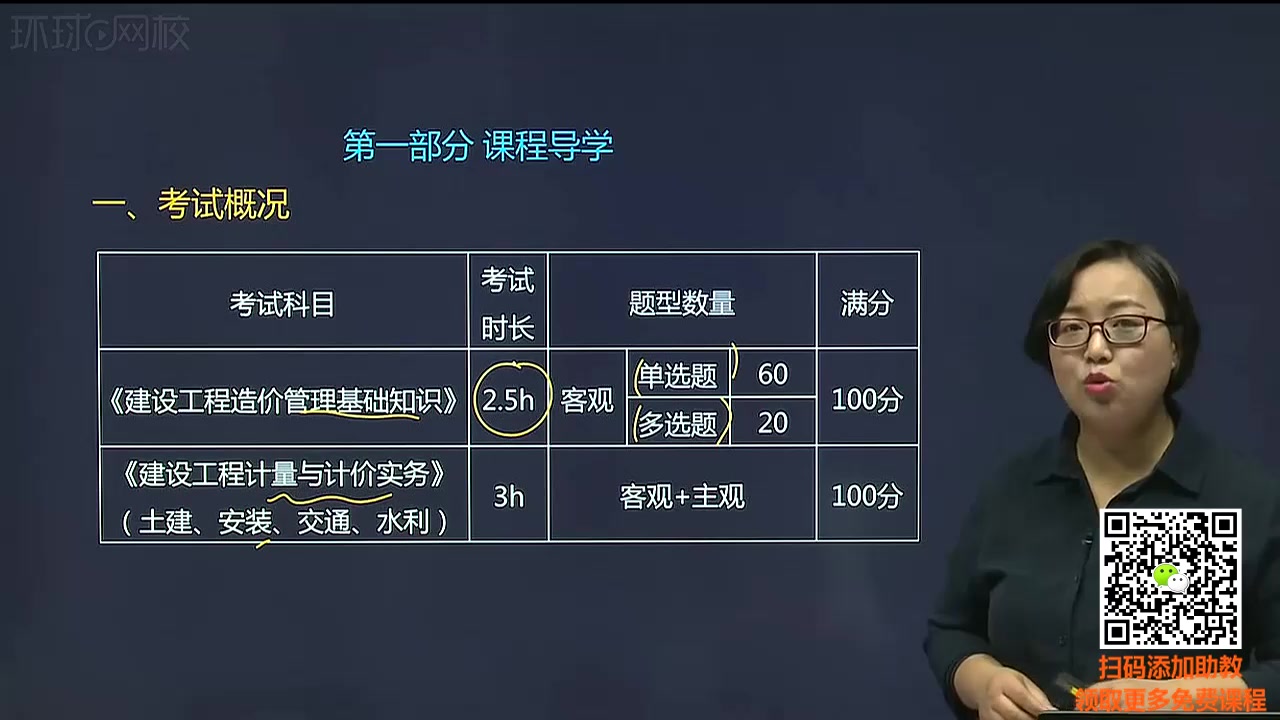 2020二级建造师管理-第1讲-建筑法及相关条例(一)