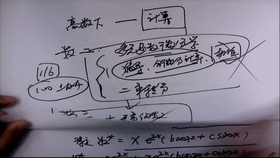 多元函数偏导与微分计算 唐五龙