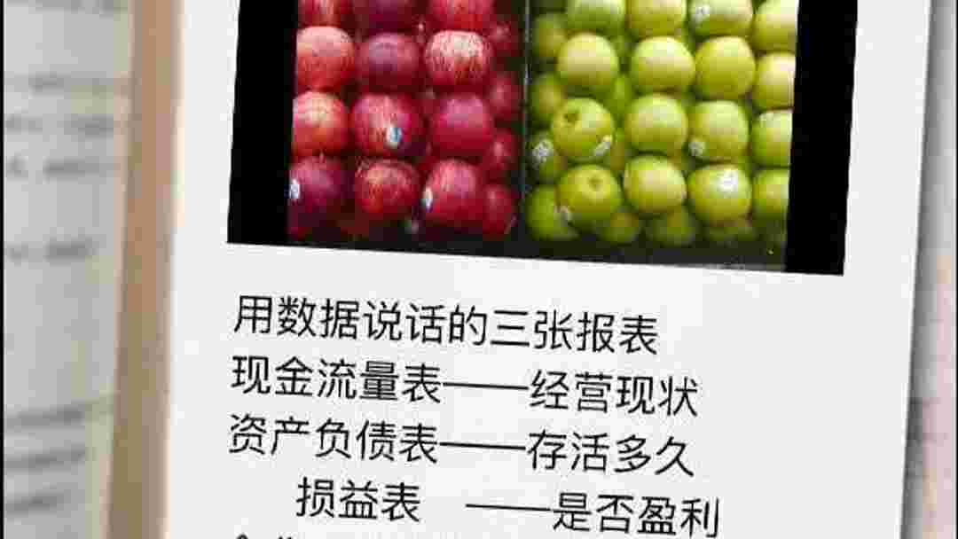 最重要的三个表格和档案