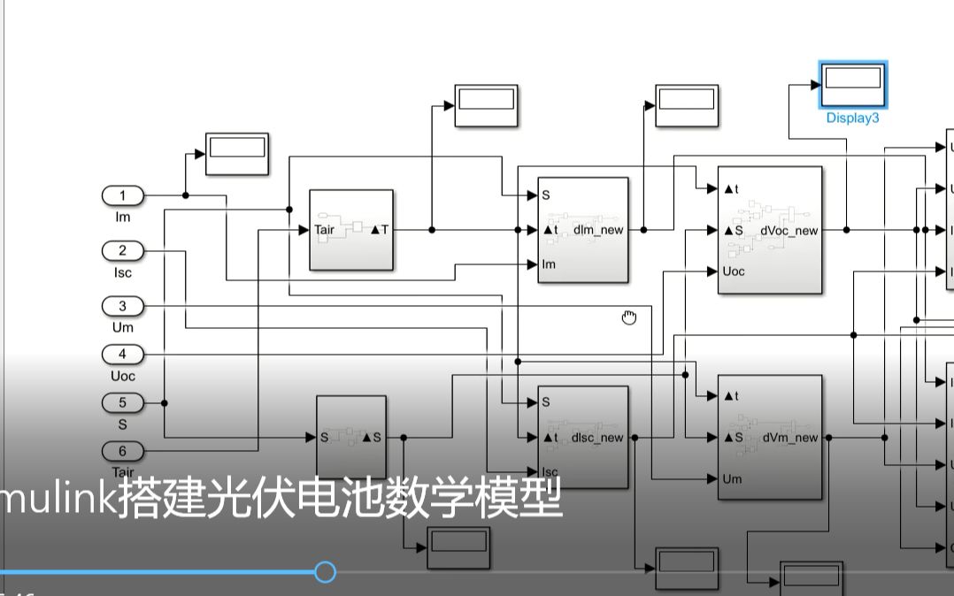 (PV aray) simulink搭建光伏电池数学模型