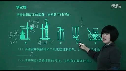 初中化学 高锰酸钾或氯酸钾分解制取氧气 249