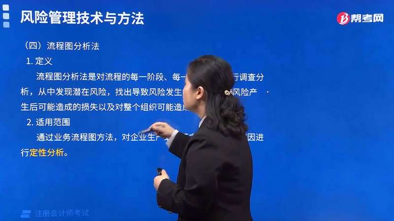 帮考网注会考试黄静老师讲解流程图分析法具体包含哪些内容?
