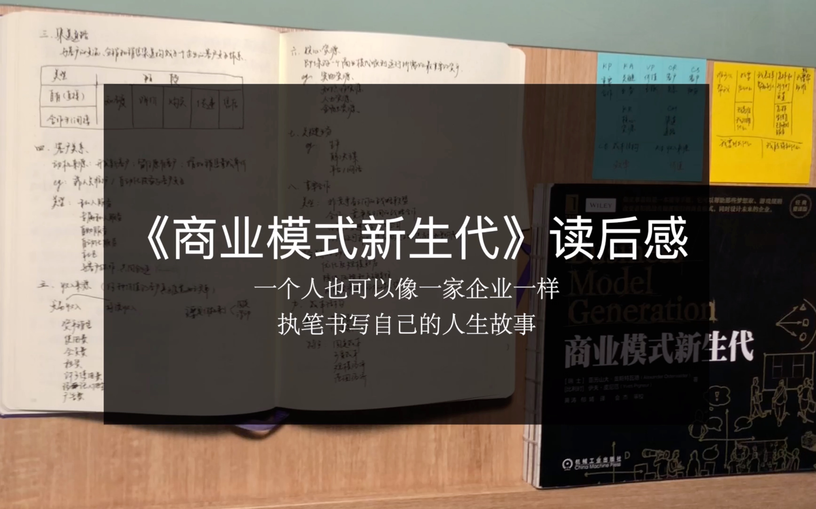 「高高爱胶带」《商业模式新生代》读后感