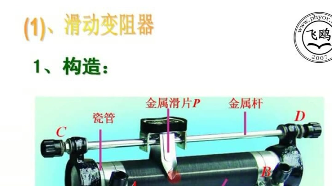 飞鸥 高二物理 电阻定律 滑动变阻器 选修3-1教学视频 免费预览版