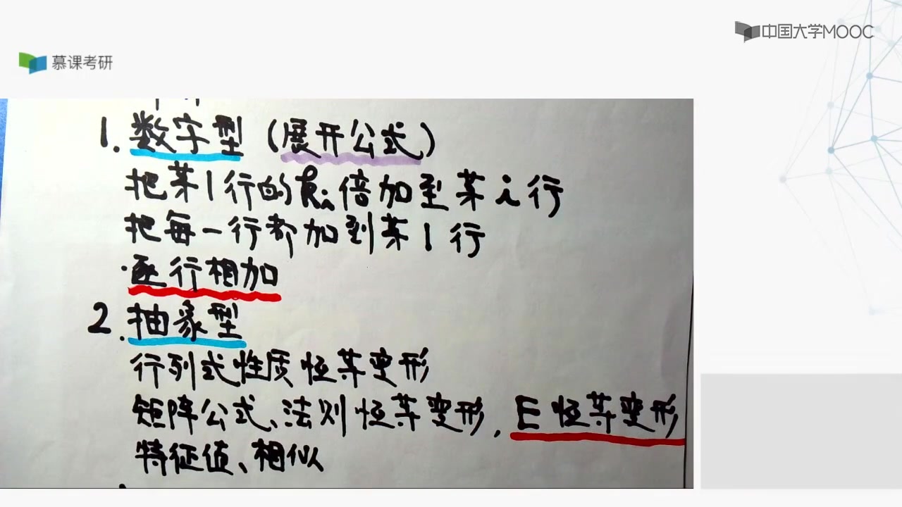 1.20考研·线性代数·基础精讲课1.2
